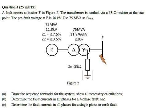 Solved Texts Determine The Fault Currents For A 3 Phase Fault And A