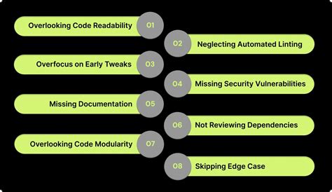 Python Code Review Checklist And Standards