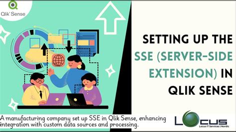 Locus It Services Nordic On Linkedin Setting Up The Sse Server Side