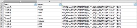 Vba Excel Transpose Rows Differently Sized Groups To Columns