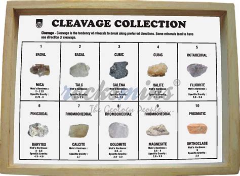Minerals Cleavage Collection Rocksmins