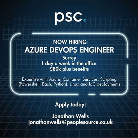 Jonathan Wells On Linkedin Devops Azure Devopsengineer