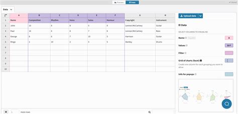 How To Create A Grid Of Charts Flourish