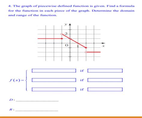 4 the graph of piecewise defined function is given find a formula for