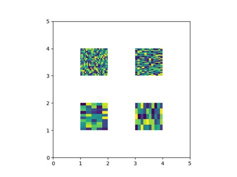 Pick Event Demo — Matplotlib 220 Documentation