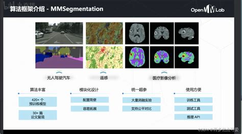 《计算机视觉与openmmlab开源算法体系》课堂笔记 Csdn博客