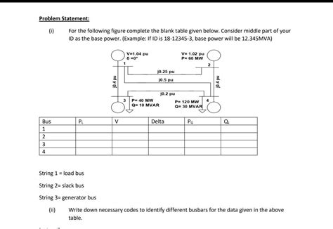 Solved Problem Statement I For The Following Figure Chegg