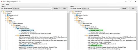 Help For Dbas Who Support Ssis Sqlservercentral