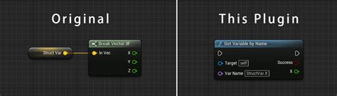 Released Unrael Engine Plugin “access Variable By Name” Colory Games