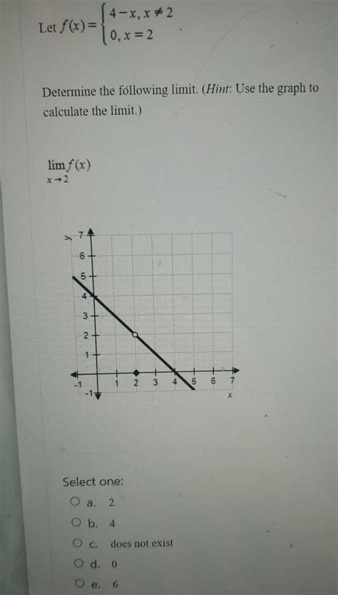 solved determine the following limit hint use the graph