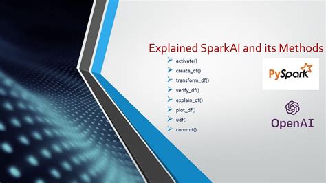 Pyspark — Sparkai And Its Most Used Methods With Examples By Naveen Nelamali Medium