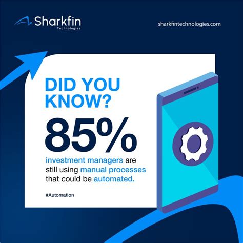 Investsmart Automation Sharkfin Investmentmanagement