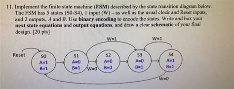 Implement The Finite State Machine Fsm Described By