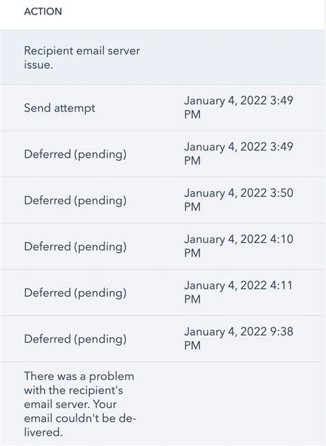 Solved Hubspot Community Error There Was A Problem With The