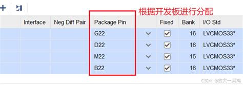 FPGA学习基于小梅哥Xilinx FPGA学习笔记 技术栈