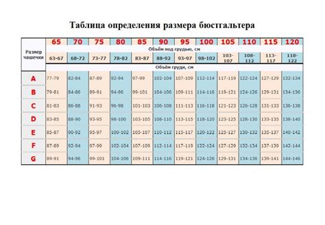 Бюстгальтер без косточек для большой груди 7335F Kudreshov ...