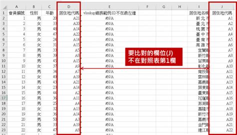 【excel教學】自動填入 1 ：2種常用的自動填入（複製方式、數列方式） 鍾肯尼的雜談