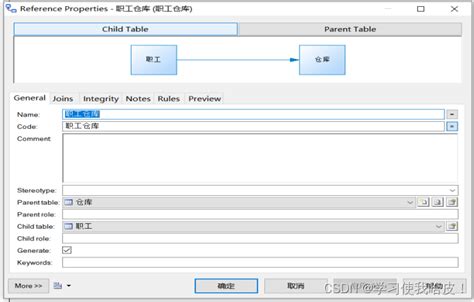系统分析与设计pdm模型实验报告 csdn博客