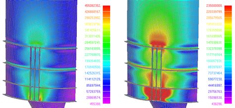Introduction To Material And Geometric Nonlinearity Enterfea