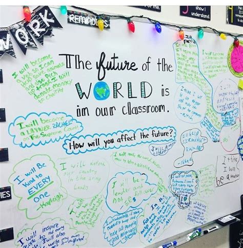 66 Best Syntax Images On Pinterest Language Activities Teaching Writing And School