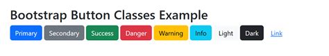 Bootstrap Buttons Intellipaat