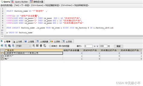 Sql关联查询根据表中状态进行统计sql 统计小表联大表统计小表类别数量 Csdn博客