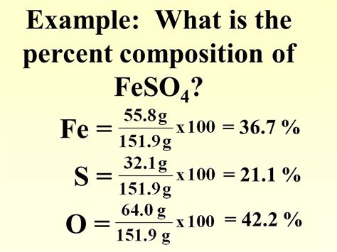 Percent Composition Examples
