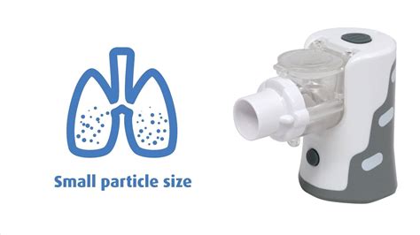 Mini Mesh Nebulizer Sunset Introduces Our New Mini Mesh Nebulizer