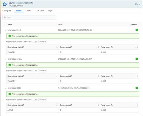 Kubernetes Events Source Cribl Docs