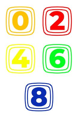 Matemáticas Los números pares