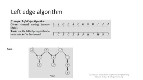 routing and algorithms for vlsi design pptx