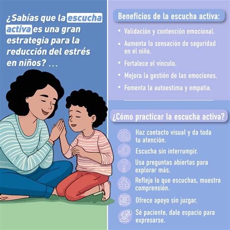Escucha Activa Para Niños