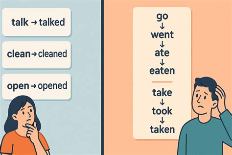 What Is The Difference Between Regular And Irregular Verbs