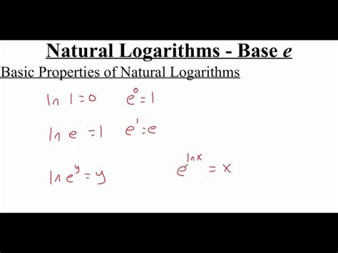 Khan Academy Base E And Natural Logarithms Shop
