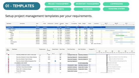 Setup Smartsheet Automation Dashboards And Reports By Harixsaleem Fiverr