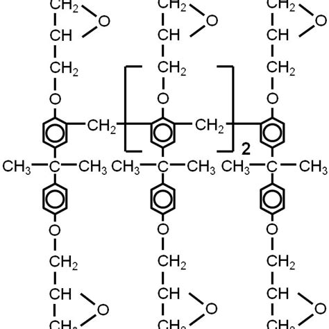 Reflectance Spectra Of Sio2 Pmma And Enr Layers Download Scientific Diagram