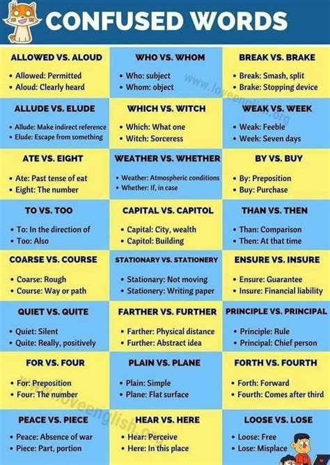 Pin By Make M On English Confusing Words Confusing Words Interesting English Words Learn