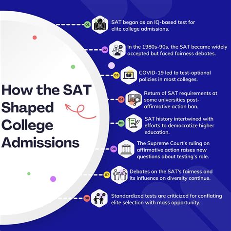 Ryan Clark Mba Ccps On Linkedin Author Nicholas Lemann Discusses His New Book On The Sat