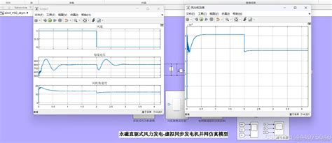 永磁直驱式风力发电虚拟同步机仿真模型matlab simulink模型 直驱永磁风力发电机组matlab仿真模型 csdn博客