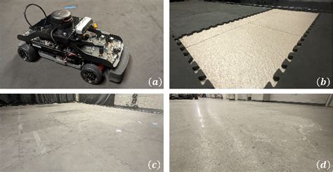figure 5 from estimating modeling errors in vehicle dynamics for timely