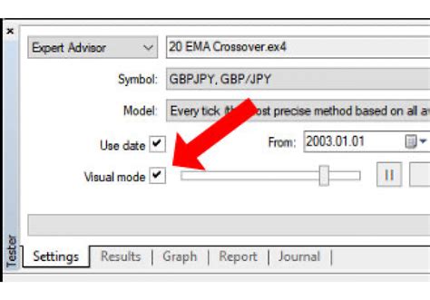 What Is Mt4 Strategy Tester And How To Use It