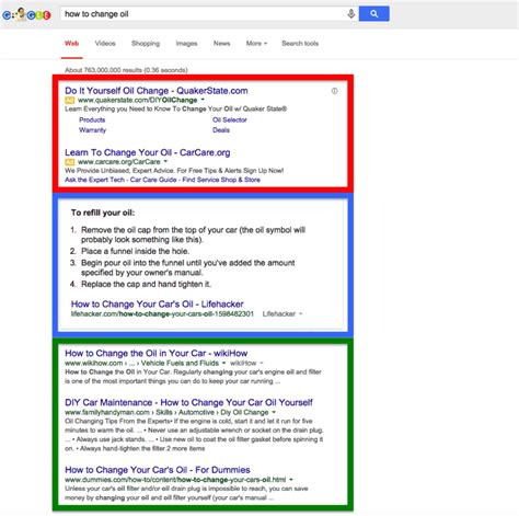 Increasing Search Visibility With Google S Entity Search