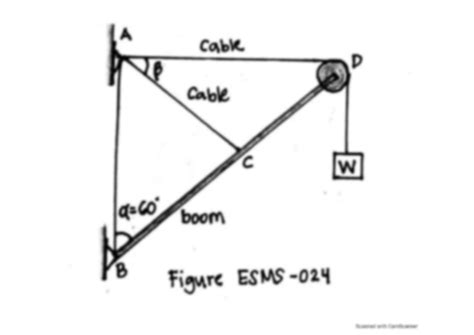 SOLUTION Statics Problem Studypool