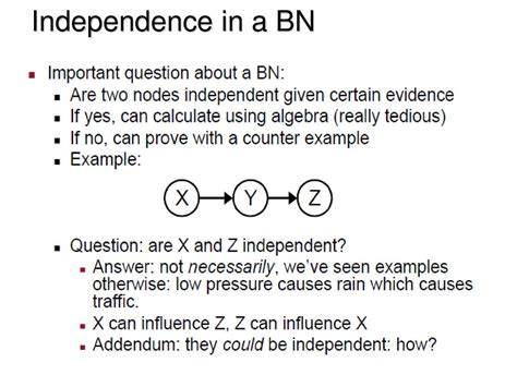 Chapter 7 Bayesian Network Independence Bayesian Network Inference Machine Learning Issues