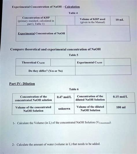 solved experimental concentration naoh calculation table concentration