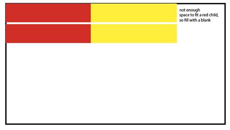 Html Responsive Grid Without Streching Stack Overflow