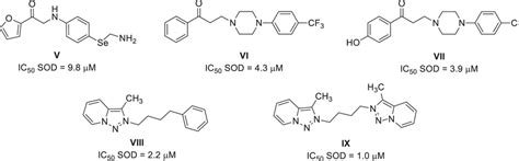 Inhibitors Compounds Of T Cruzi Sod Considered As Controls For