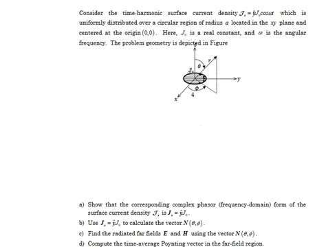 Solved Consider The Time Harmonic Surface Current Density