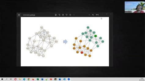 Clustering De Graphes Détection Des Communautés Python Igraph Youtube