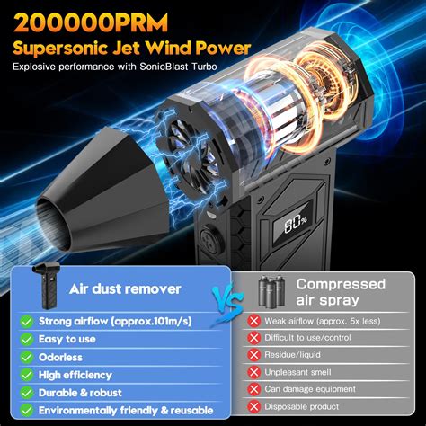 200000 Rpm Air Duster Electric Air Duster 200 000rpm Cordless Compressed Air For Electronics
